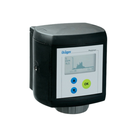 Touchpoint Plus Controller - Equip